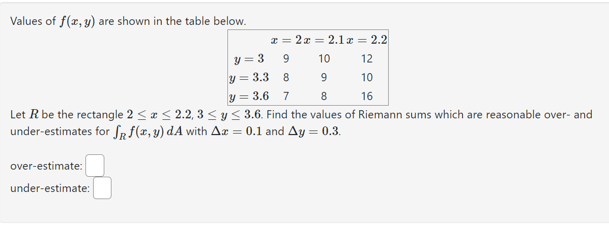 Solved Values of f(x,y) are shown in the table below. Let R | Chegg.com