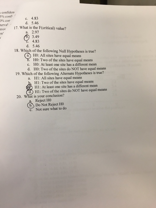 Solved Biology 3000, Biostatistics Homework #4 Instructions: | Chegg.com