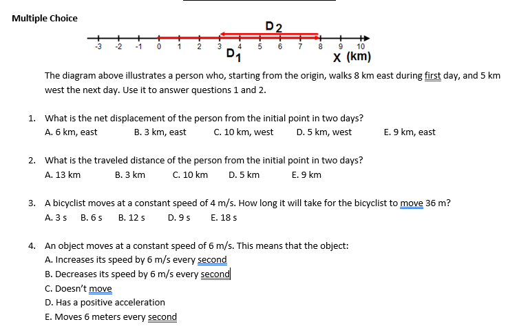 Solved Multiple Choice The diagram above illustrates a | Chegg.com