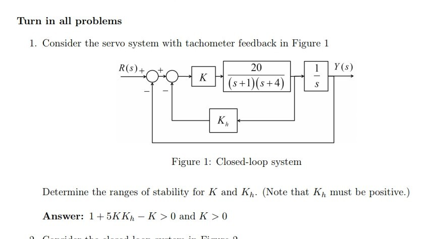 Solved Turn in all problems 1. Consider the servo system | Chegg.com