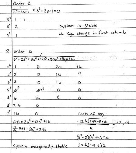 Solved Lab Create a LabVIEW VI that receives the order and | Chegg.com