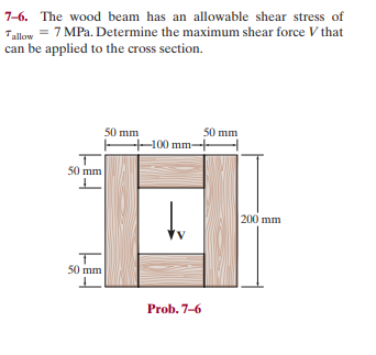 Solved 7-6. The wood beam has an allowable shear stress of | Chegg.com