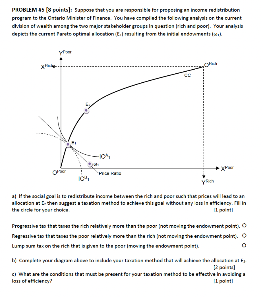 Solved PROBLEM \#5 [8 points]: Suppose that you are | Chegg.com