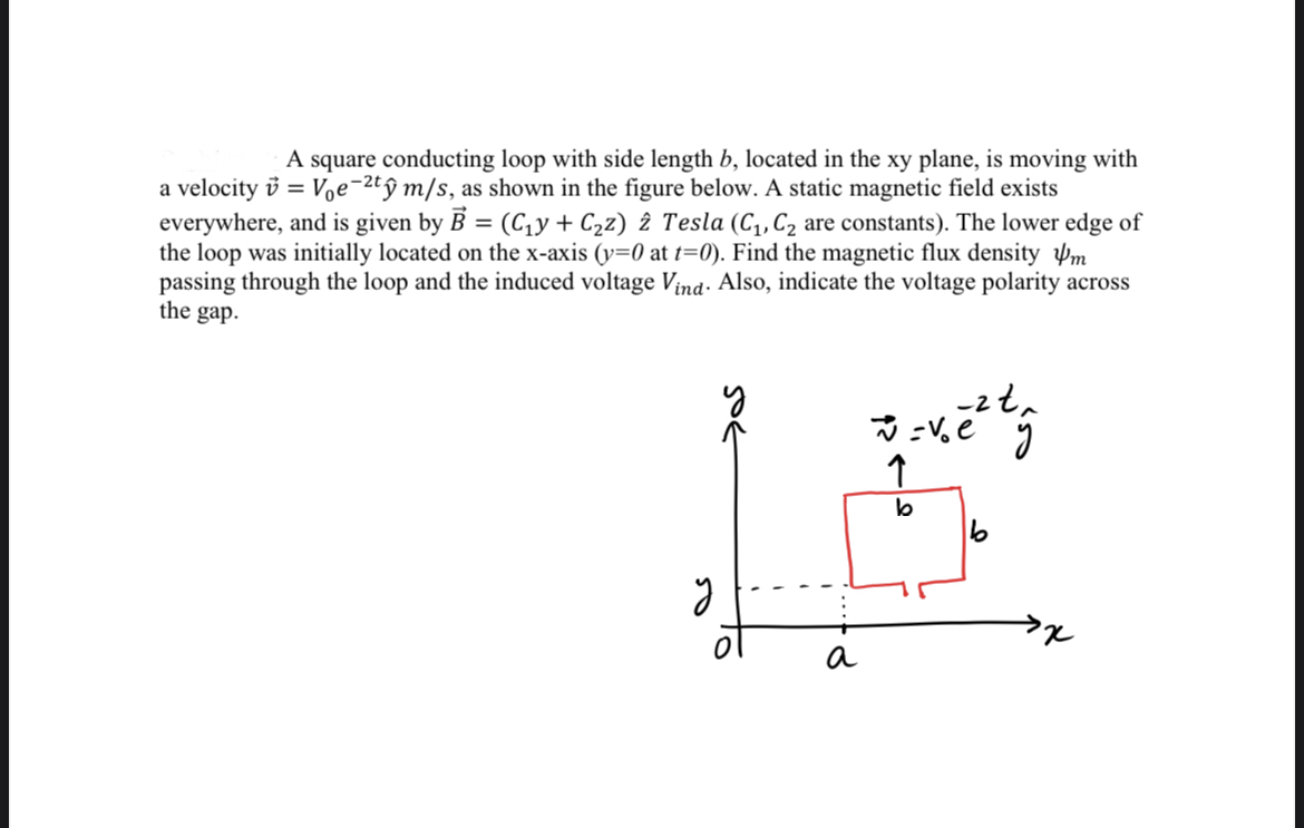 Solved A square conducting loop with side length b, located | Chegg.com
