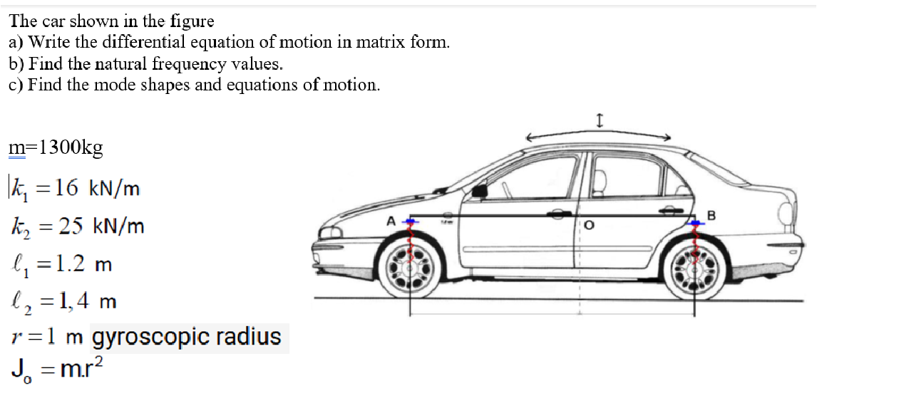Solved The car shown in the figure a) Write the differential | Chegg.com