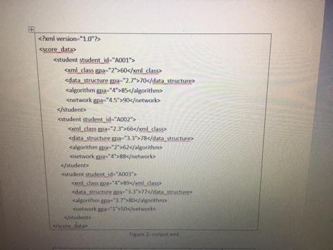 Solved Part1: 1. Write a python program to read the | Chegg.com