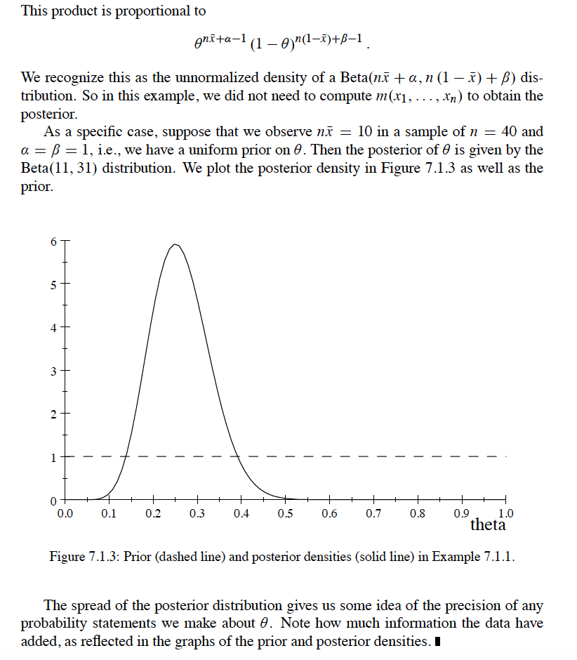 Solved 7.2.1 For the model discussed in Example 7.1.1, | Chegg.com