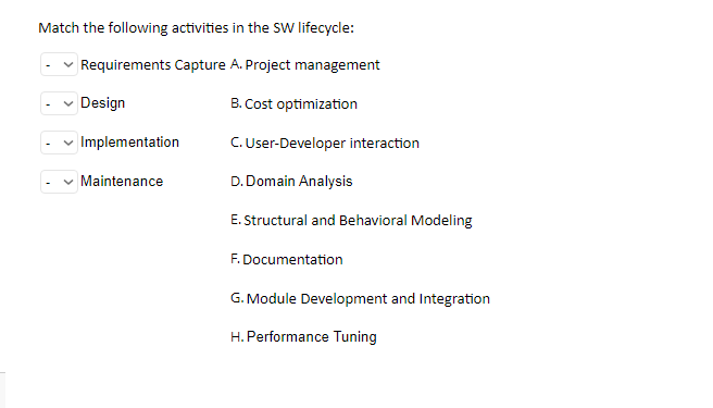 Solved Match the following activities in the SW lifecycle: | Chegg.com