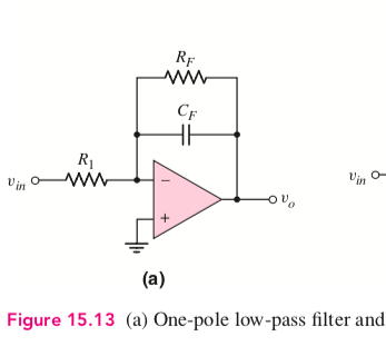 Solved Design an active one-pole low-pass filter (see | Chegg.com