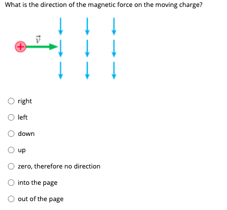 Solved What is the direction of the magnetic force on the | Chegg.com