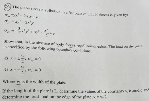 Solved Q3. The plane stress distribution in a flat plate of | Chegg.com