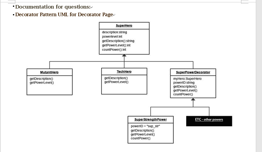 Documentation for questions: · Decorator Pattern UML | Chegg.com