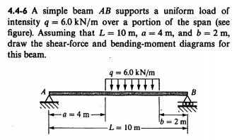 Solved 4.46 A simple beam AB supports a uniform load of | Chegg.com