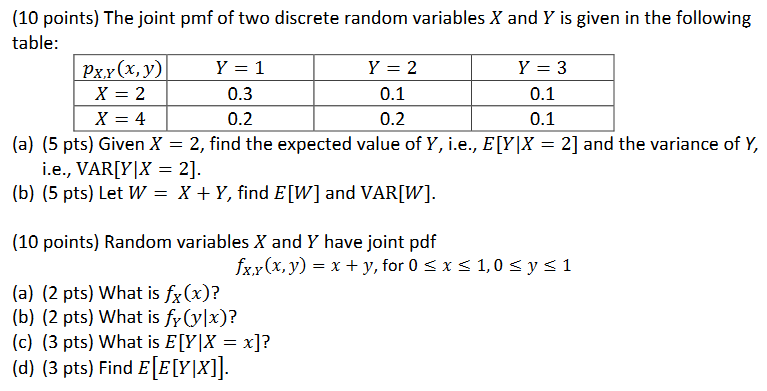 Solved (10 points) The joint pmf of two discrete random | Chegg.com