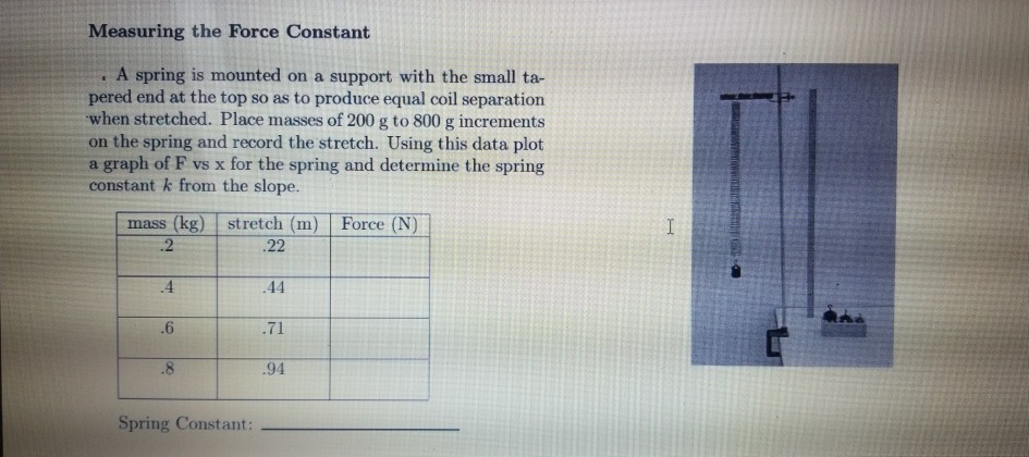 Solved This is from a Simple Harmonic Motion and Pendulum | Chegg.com