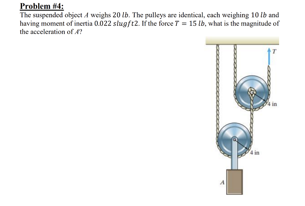 Solved Problem #4: The suspended object A weighs 20lb. The | Chegg.com