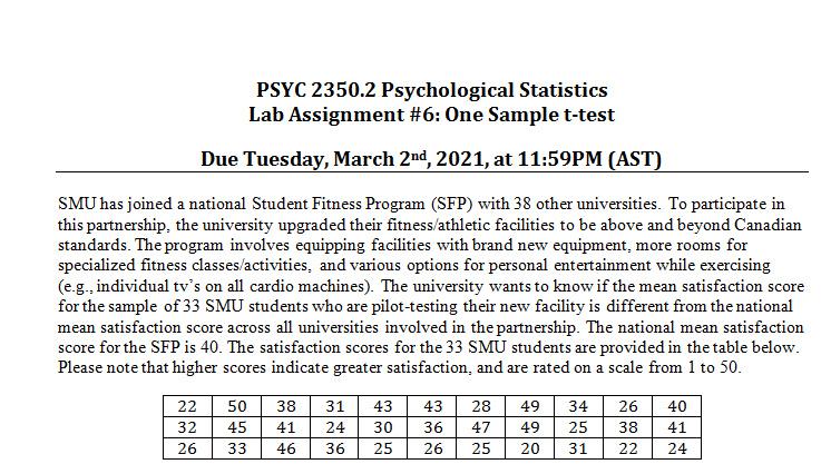 PSYC 2350.2 Psychological Statistics Lab Assignment | Chegg.com