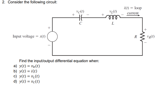 Solved 2. Consider the following circuit: i(t) = loop v (1) | Chegg.com