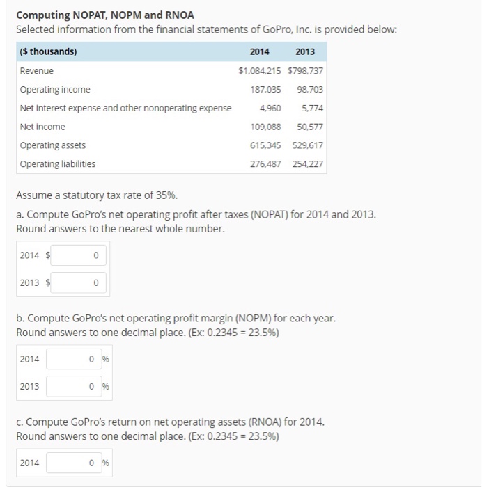 Solved Computing NOPAT, NOPM and RNOA Selected information | Chegg.com