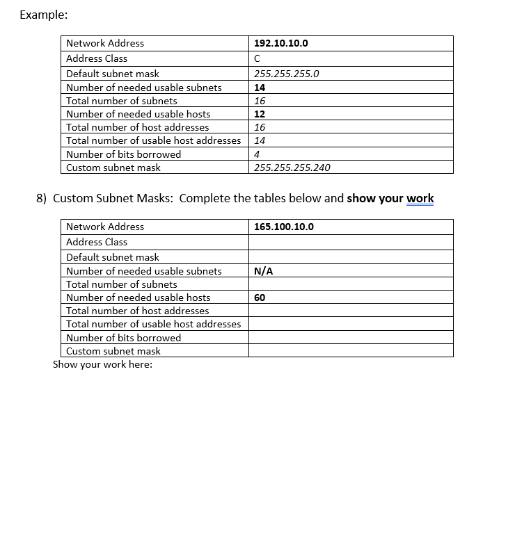 Solved Example Network Address Address Class Default Subnet 6684