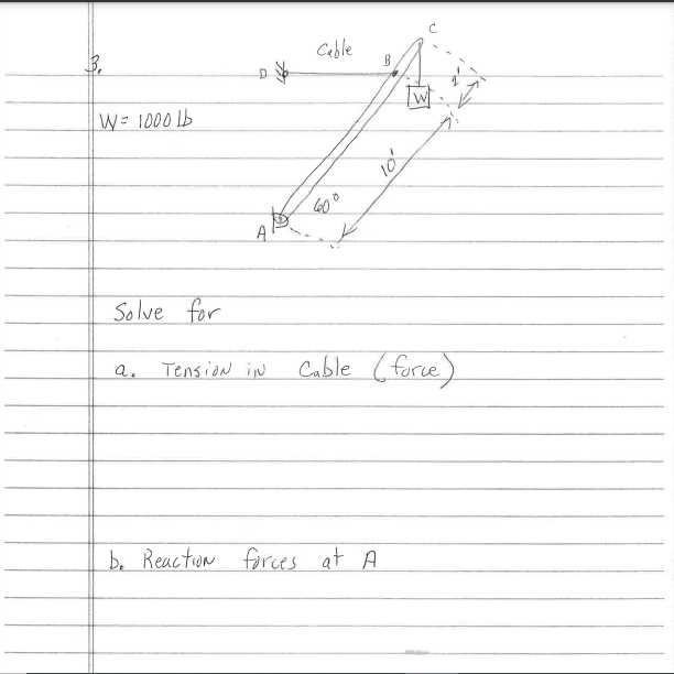 Solved cable 3. B W: 1000 L 10 A Solve for Tension in cable | Chegg.com
