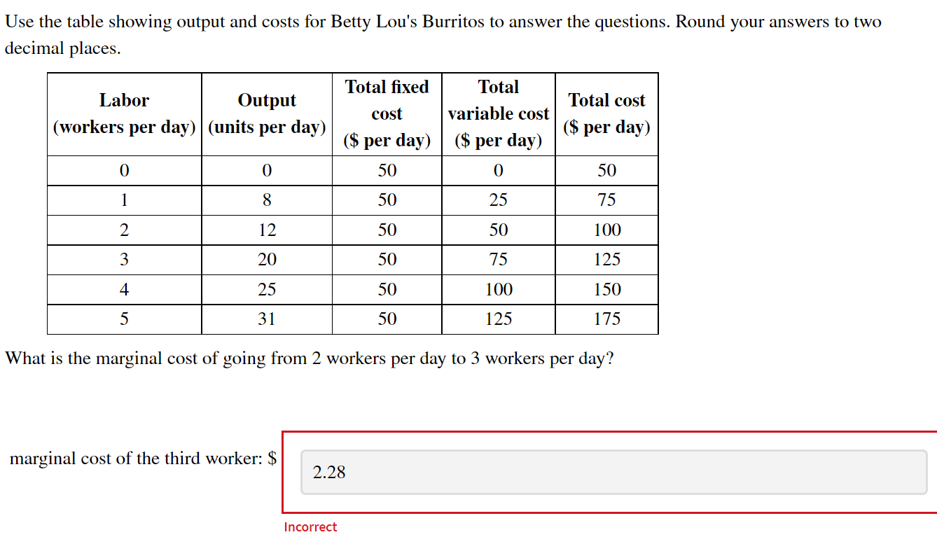 Solved Use the table showing output and costs for Betty | Chegg.com