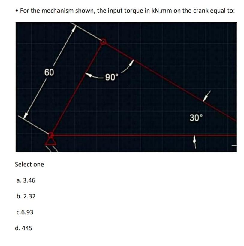 Solved • The acceleration diagram (polygon) for the | Chegg.com