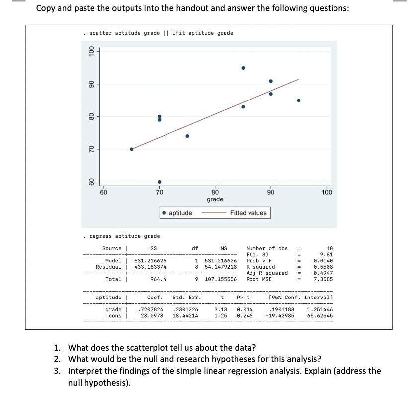 Solved Copy and paste the outputs into the handout and | Chegg.com