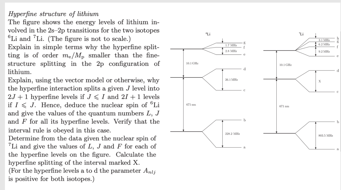 Hyperfine structure of lithium The figure shows the | Chegg.com