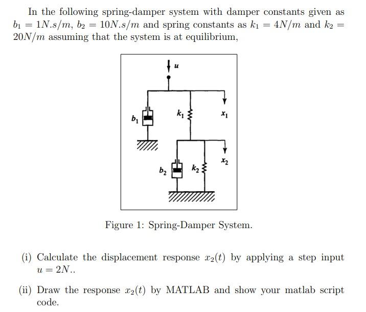 Solved In the following spring-damper system with damper | Chegg.com