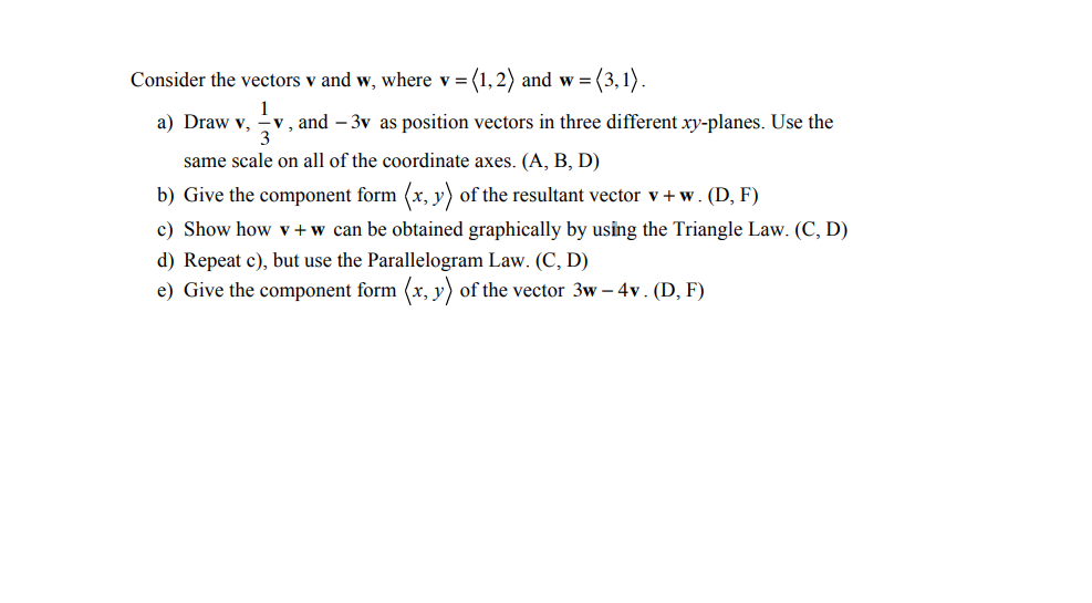 Solved Consider the vectors v and w, where v= = (1, 2) and | Chegg.com