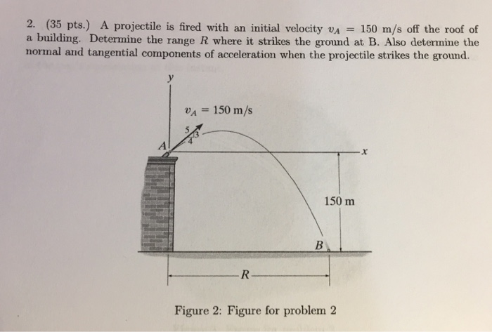 Solved 2, (35 pts.) A projectile is fired with an initial | Chegg.com