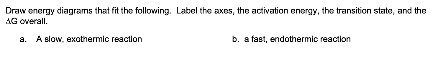 Solved Draw energy diagrams that fit the following. Label | Chegg.com
