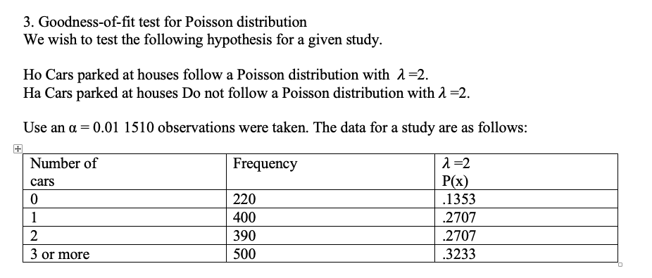Solved 3. Goodness-of-fit test for Poisson distribution We | Chegg.com