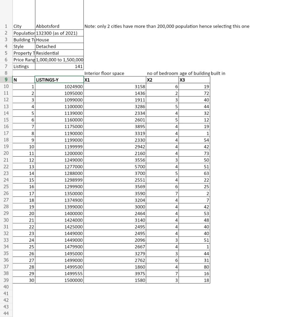 Solved Objective Of The Assignment Your Assignment Is To 5440