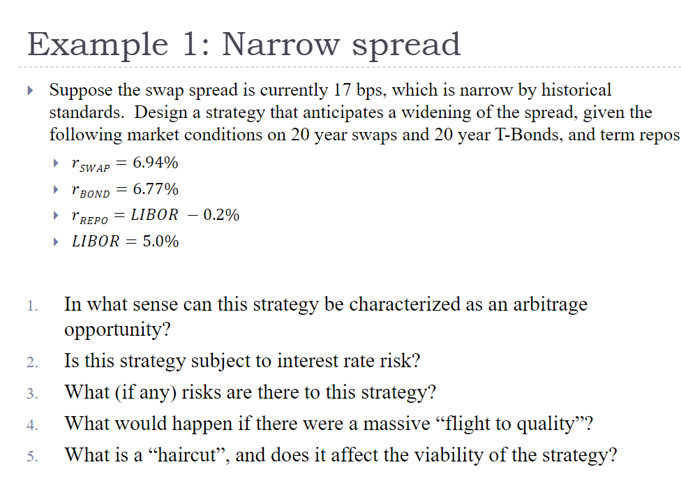 Solved Example 1: Narrow spread Suppose the swap spread is | Chegg.com