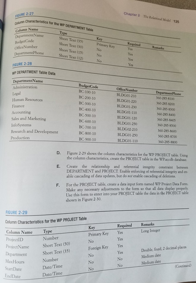 Solved Exercises n the "Access Workbench Exercises" in | Chegg.com