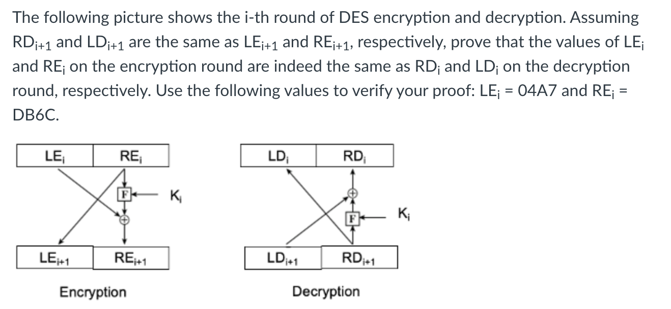 Solved The following picture shows the i-th round of DES | Chegg.com
