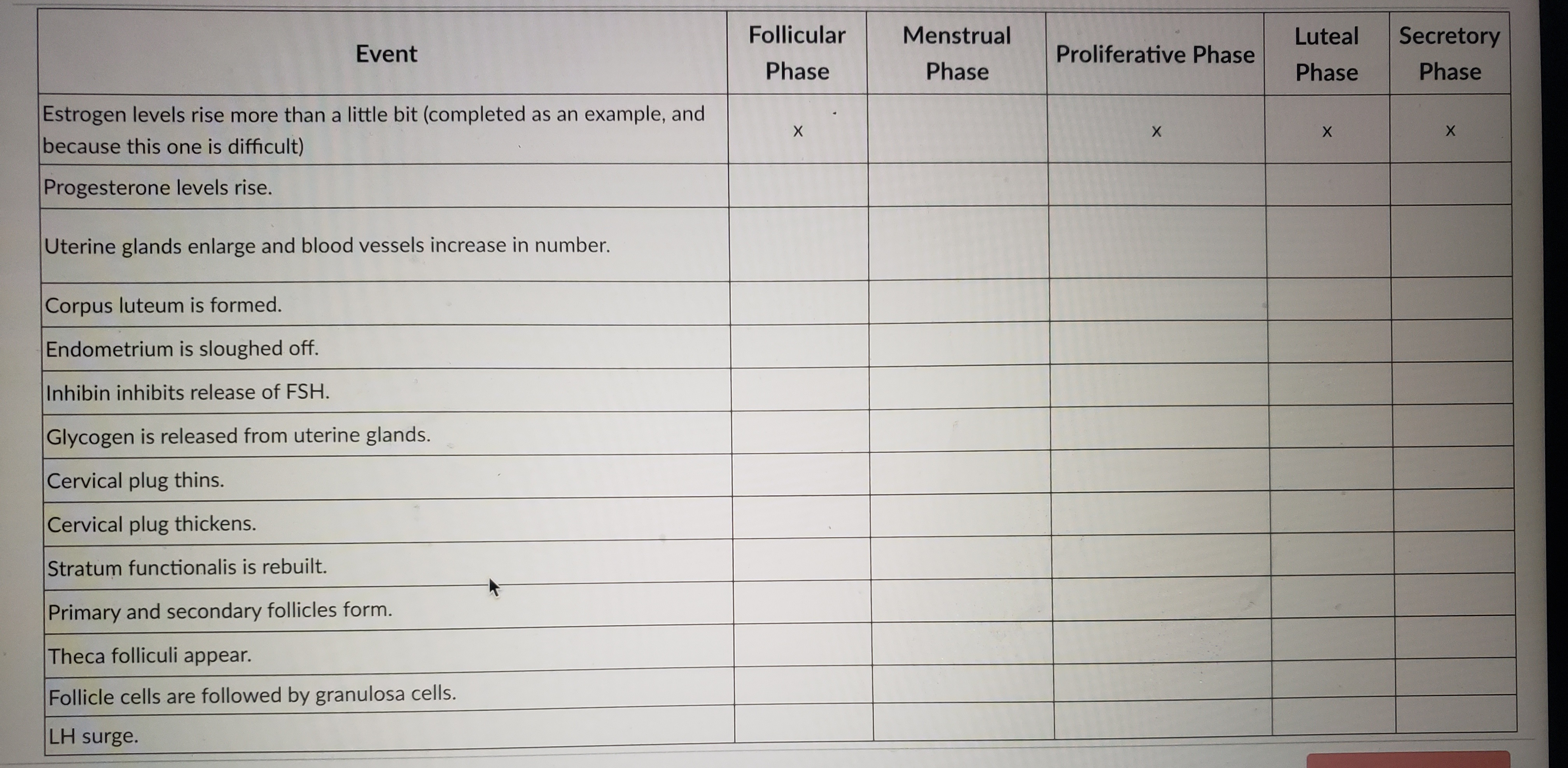 Solved Short answer 1: Digestion Second Goal: Explore roles | Chegg.com