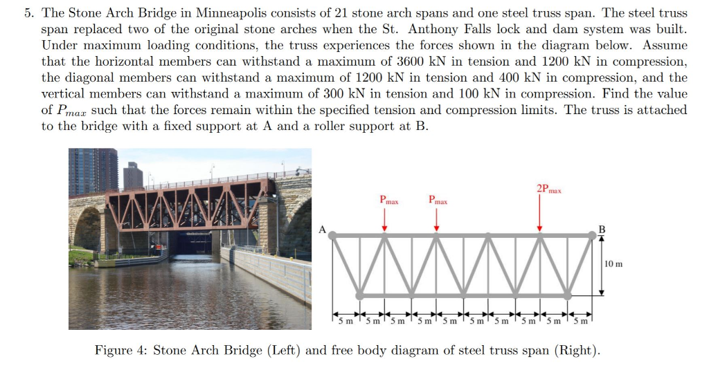 Stone Arch Bridge Diagram