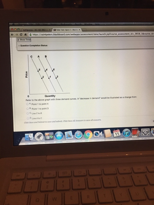 Solved Refer to the above graph with three demand curves. | Chegg.com