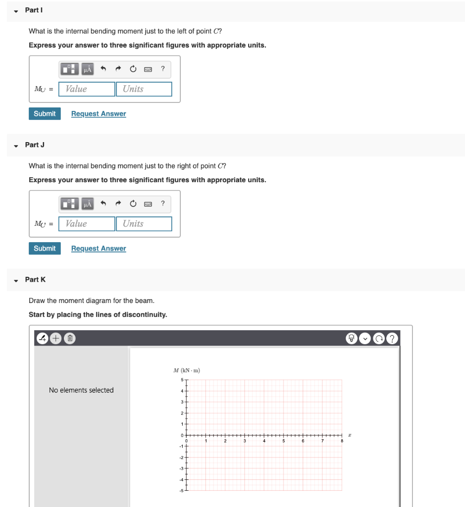Solved Relations between Distributed Load, Shear, and Moment | Chegg.com