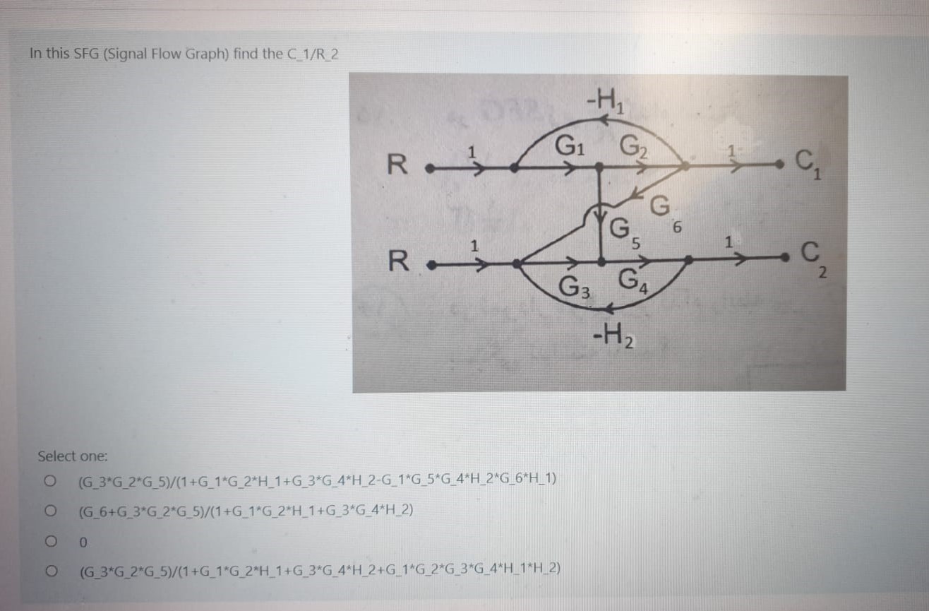 Solved In this SFG (Signal Flow Graph) find the C_ 1/R 2 | Chegg.com