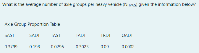 Solved What is the average number of axle groups per heavy | Chegg.com