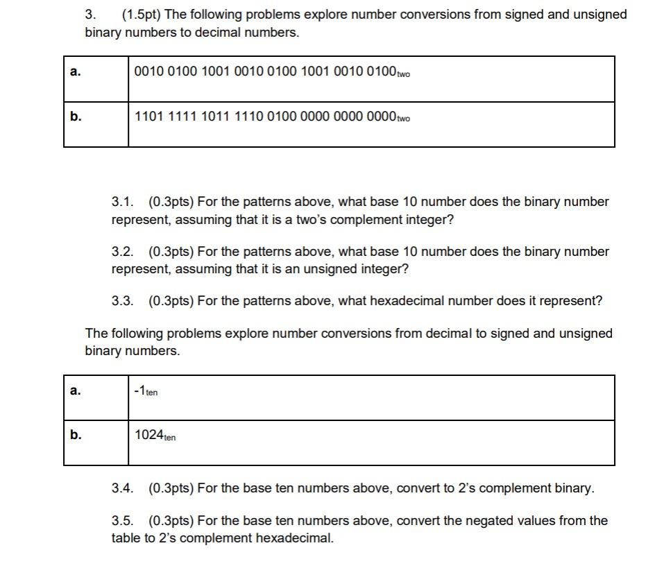 Solved 3. (1.5pt) The following problems explore number | Chegg.com