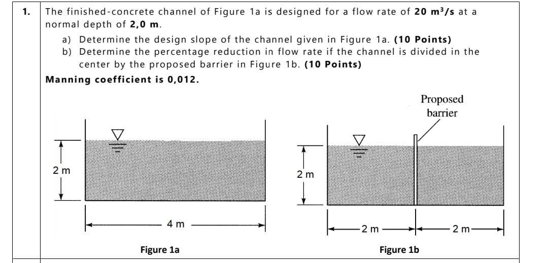 Solved 1. The finished-concrete channel of Figure 1a is | Chegg.com