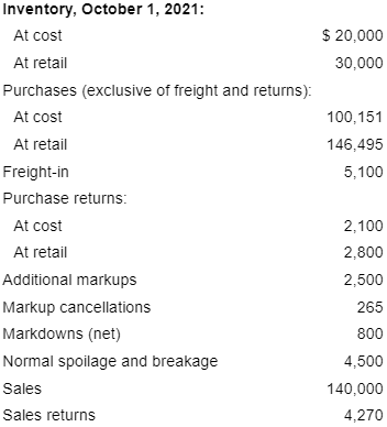 Solved Grand Department Store, Inc., uses the retail | Chegg.com