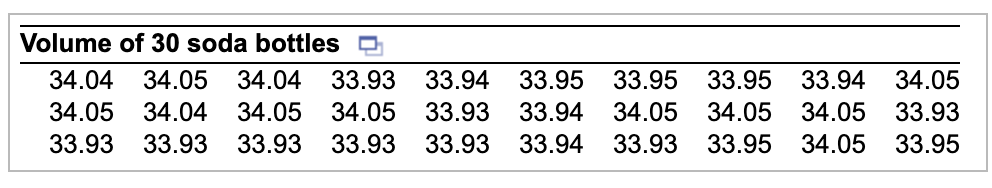 Solved The average fill volume for a soda company's bottles | Chegg.com