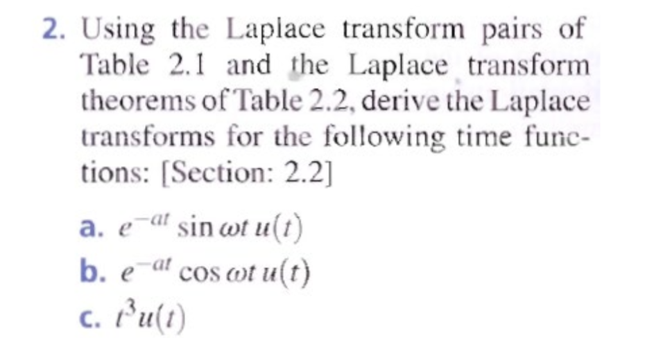 Solved 2. Using the Laplace transform pairs of Table 2.1 and | Chegg.com