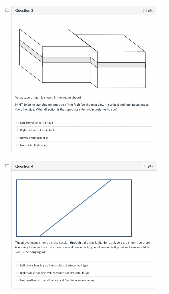 Solved What Type Of Fault Is Shown In The Image Above Hint